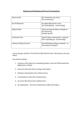 Balanced & Unbalanced Forces and Resultant Force | Teaching Resources Balanced & Unbalanced Forces and Resultant Force | Teaching Resources