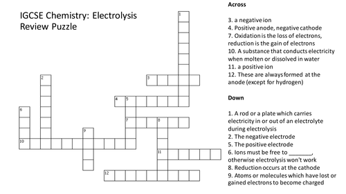 Electrolysis Revision/Review Puzzle (with answers) | Teaching Resources