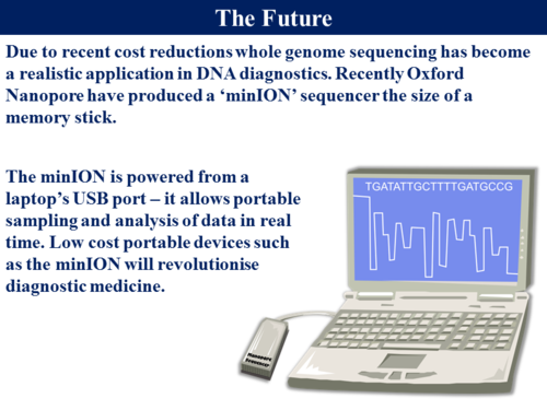 BioA_3.8.3 Using Genome Projects | Teaching Resources