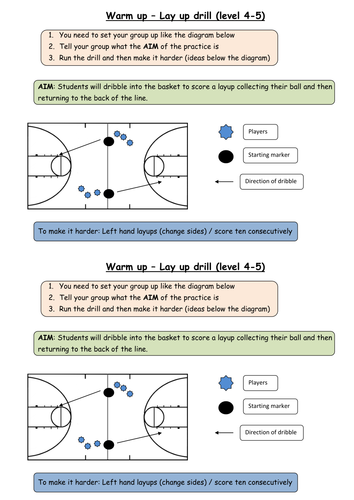Basketball drills student task cards | Teaching Resources