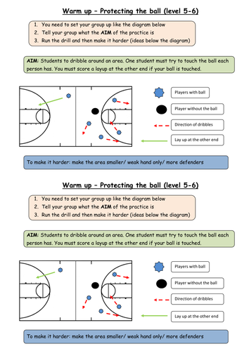Basketball drills student task cards | Teaching Resources