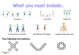 Cheerleading Differentiated Task Cards | Teaching Resources