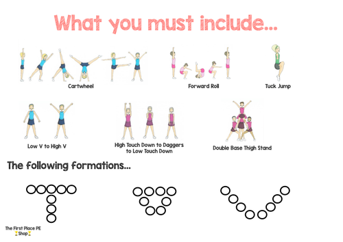 Cheerleading Scheme of Work | Teaching Resources
