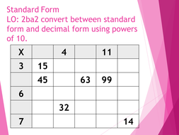 Standard Form Introduction | Teaching Resources
