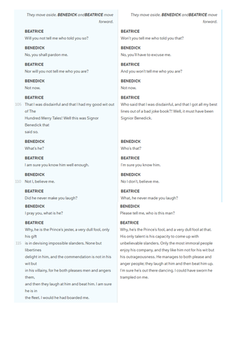 Much Ado About Nothing | Teaching Resources