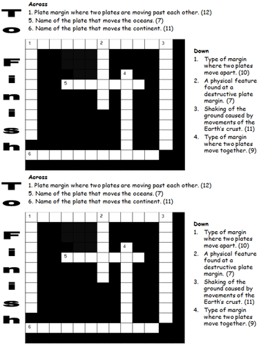 Lesson 2 - Plate Boundaries | Teaching Resources