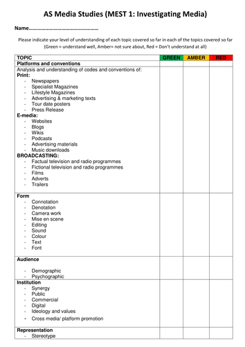 AQA PLCs for GCSE, AS and A2 Media Studies | Teaching Resources