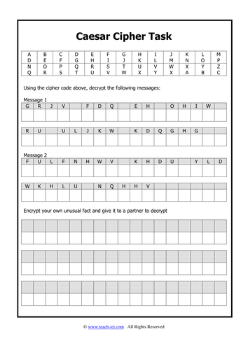 Cesear Cypher Task by PrincessPerfect - Teaching Resources - TES