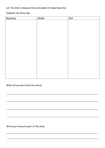 Year 2 stories in religion worksheet by tamz85 - Teaching Resources - TES