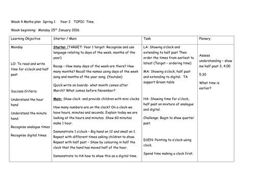 Year 2 WEEKLY plan TIME | Teaching Resources