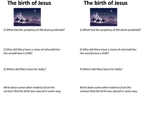The Birth of Jesus | Teaching Resources