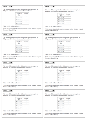 Target Tasks Maths Stickers 3 KS3/KS4 | Teaching Resources