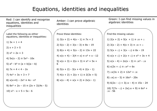Algebra revision - Formulae and equations | Teaching Resources