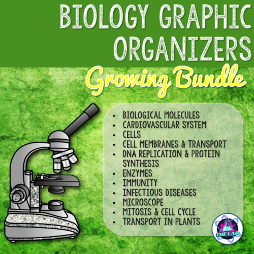 Biology Graphic Organisers Growing Bundle | Teaching Resources