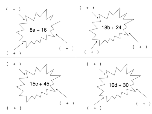 Factorising (single bracket) | Teaching Resources