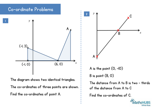 Reasoning - Problem Solving - Number and Geometry - March 9th ...