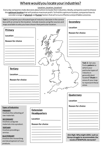 Location of Industry | Teaching Resources