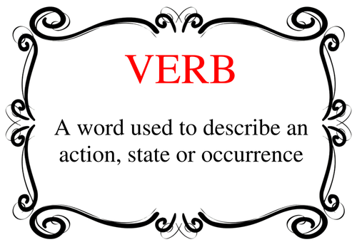 Word type posters with definitions | Teaching Resources