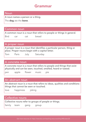 Grammar - Nouns (Common, proper, concrete, abstract, collective) poster ...
