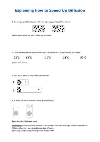 Rate of Diffusion investigation | Teaching Resources