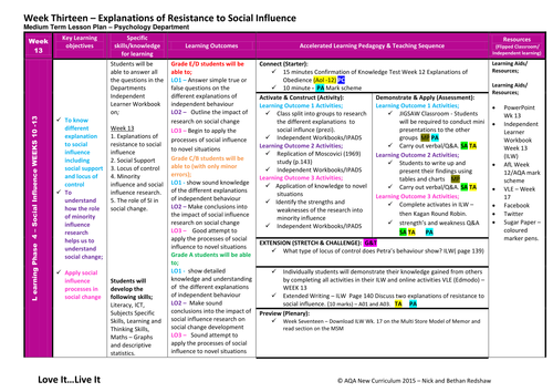 MTLP Lesson Plan - Social Influence - Week 4 Explanations of resistance ...