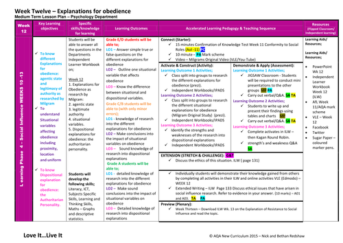 MTLP Lesson Plan - Social Influence - Week 3 Explanations for Obedience ...