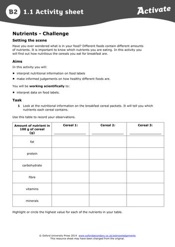 Nutrients in Food - NEW KS3 | Teaching Resources