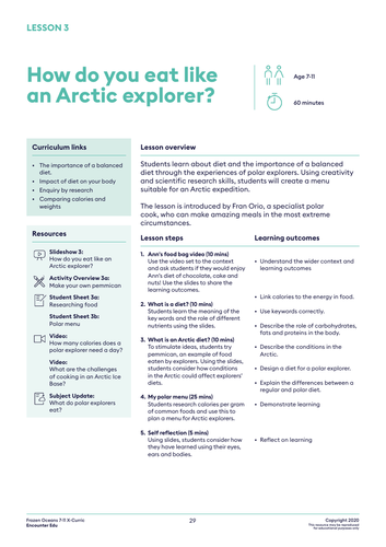 What do Arctic explorers eat? KS2 Science | Teaching Resources