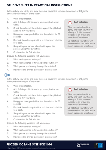 Pollution: Ocean acidification KS3 Science | Teaching Resources
