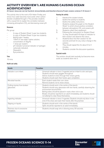 Pollution: Ocean acidification KS3 Science | Teaching Resources