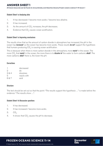 Pollution: Ocean acidification KS3 Science | Teaching Resources