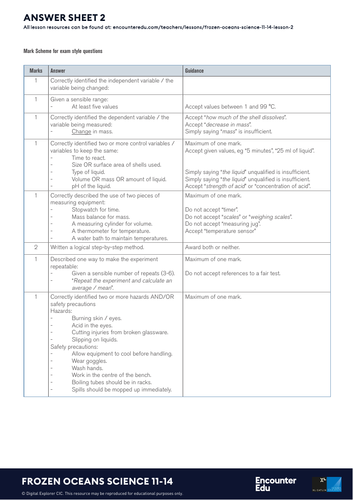 How does ocean acidification affect organisms? KS3 Science | Teaching ...
