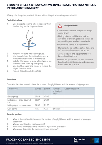 Photosynthesis Investigation in Arctic Science KS3 | Teaching Resources