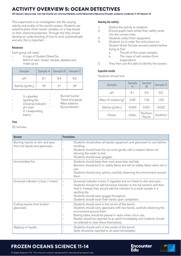 Investigation skills: Ocean detectives Science KS3 | Teaching Resources