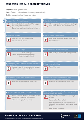 Investigation skills: Ocean detectives Science KS3 | Teaching Resources