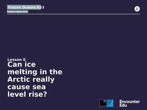 Climate change: sea level rise Science Geography KS3 | Teaching Resources