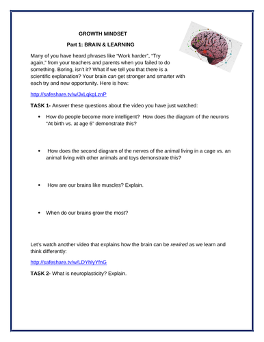 Growth Mindset | Teaching Resources