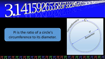 Pi Day Presentation | Teaching Resources