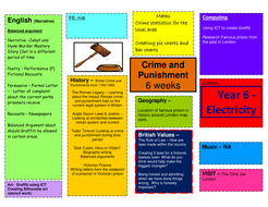Year 5/6 Topic Plan Crime & Punishment - Including balanced argument ...