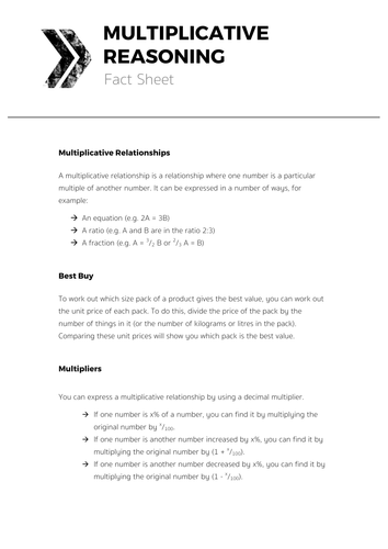 Compound Interest & Depreciation - Complete Lesson | Teaching Resources