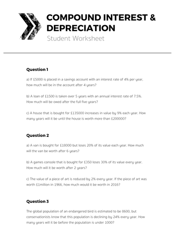 Compound Interest & Depreciation - Complete Lesson | Teaching Resources