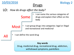 Drugs - NEW KS3 by hannahradford - Teaching Resources - Tes