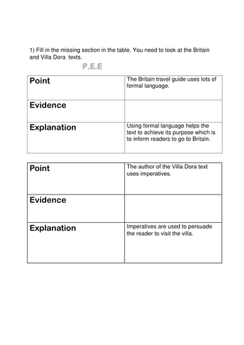 Travel Writing - Year 7 | Teaching Resources