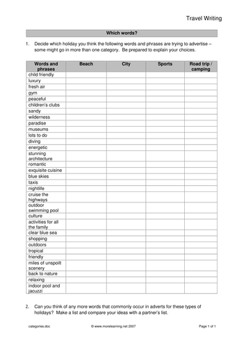 Travel Writing - Year 7 | Teaching Resources
