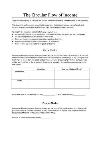 The Circular Flow of Income Game | Teaching Resources