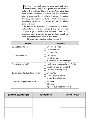 Le Petit Prince - French literary texts, analysis and study | Teaching ...