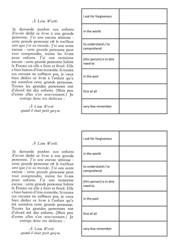 Le Petit Prince - French literary texts, analysis and study | Teaching ...