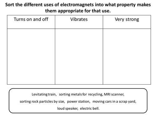 Electricity and Magnetism Unit - NEW KS3 | Teaching Resources