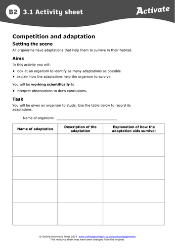 Competition & Adaptation - NEW KS3 | Teaching Resources