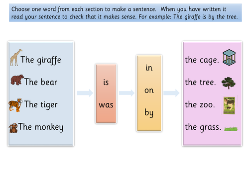 Sentence Writing Frames | Teaching Resources